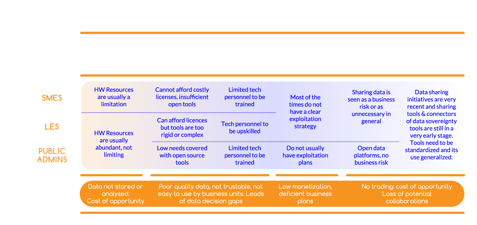 PROJECT – DATAMITE